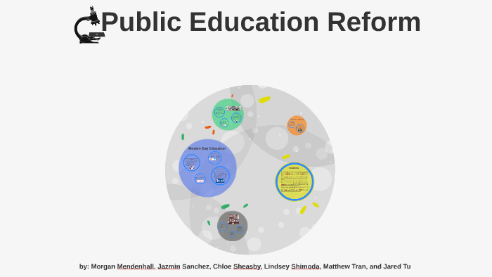 Public Education Reform by Jazmin Sanchez on Prezi