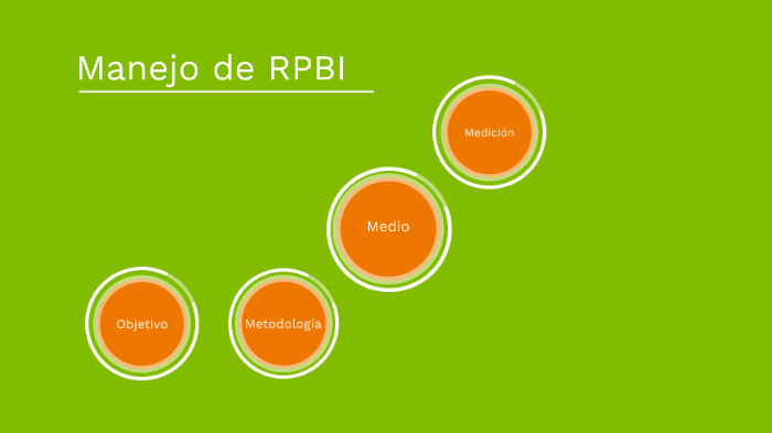 Manejo de RPBI by Serch Petrolab on Prezi