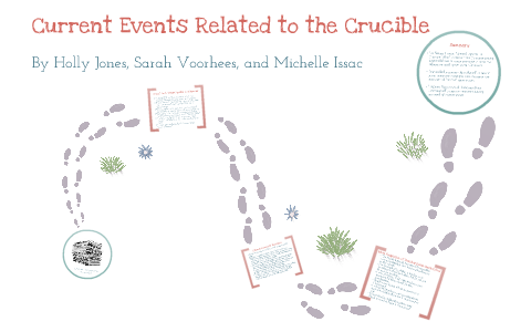 Current Events Related to the Crucible by Sarah Voorhees on Prezi