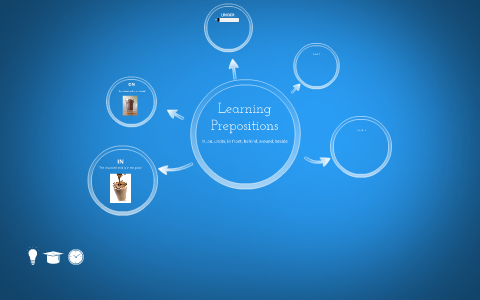 Learning Prepositions by Jenna Cook on Prezi