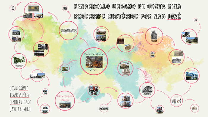 desarrollo urbano de costa rica by Francis Pérez Marín on Prezi
