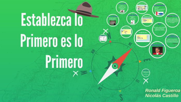 Lo Primero es lo Primero by on Prezi