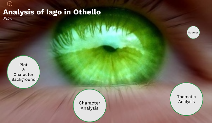 Analysis of Iago in "Othello" by Riley Granger on Prezi