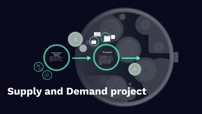 Supply and Demand project by Austin Truong on Prezi