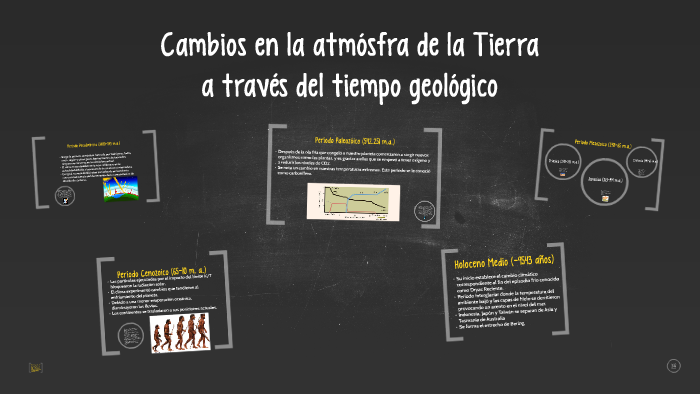 Cambios en la atmósfra de la Tierra by Eder Mancera on Prezi