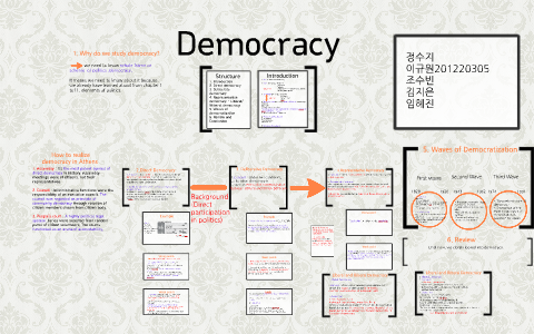 Democracy by on Prezi
