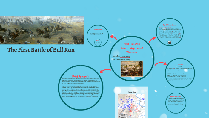 First Bull Run by Maryna Tarasenko on Prezi