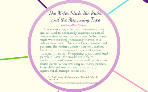 How important the Ruler,meter stick and measuring tape are. by Clara ...