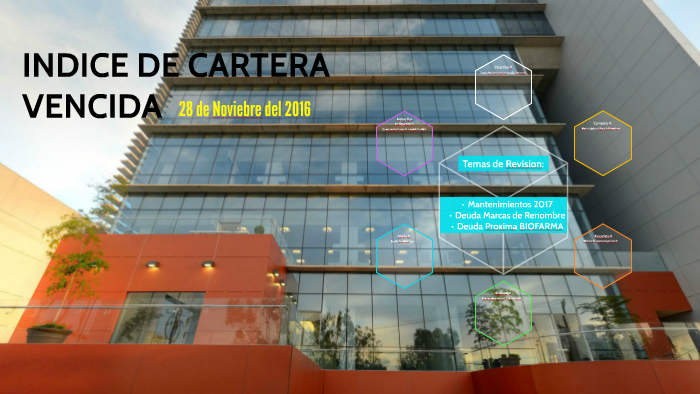 INDICE DE CARTERA VENCIDA by Fernando Meza on Prezi