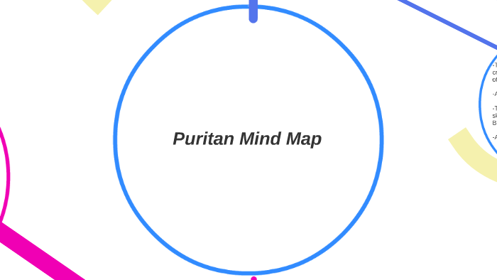 Puritan Mind Map by John Hwang on Prezi