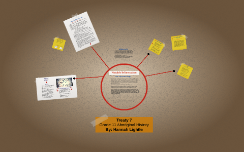 Treaty 7 by Hannah Lightle on Prezi