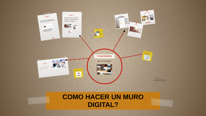 COMO HACER UN MURO DIGITAL? by paula ramirez on Prezi