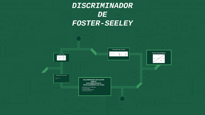 DISCRIMINADOR DE FOSTER - SEELEY by SANTIAGO FELIX AGUERO LAURA on Prezi