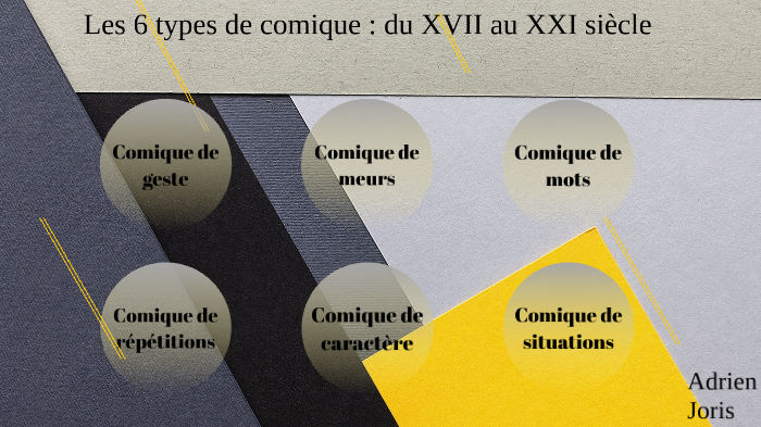 Les 6 types de comique : du XVII au XXI ème siècle by Adrien Deflandre ...