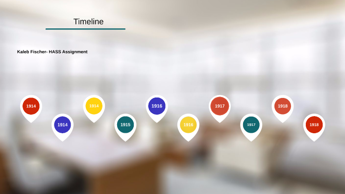 HASS Timeline by Kaleb Fischer on Prezi