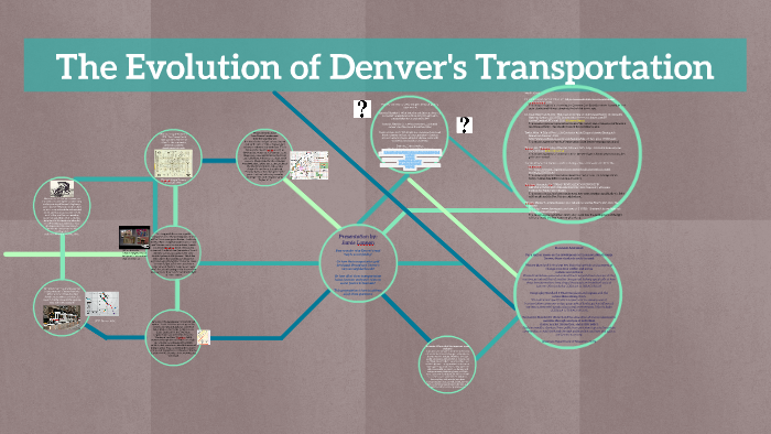 The Evolution of Denver's Transportation by Jamie Lannon on Prezi