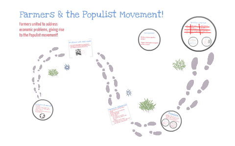 Farmers & the Populist Movement by Sara Bivin on Prezi