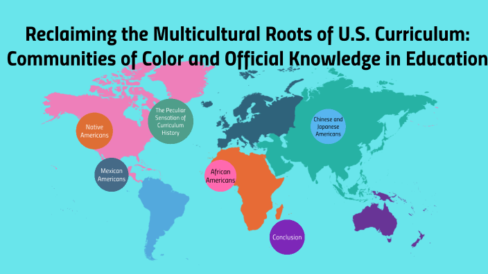 Reclaiming the Multicultural Roots of U.S. Curriculum: Communities of ...