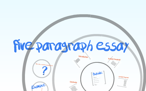 five paragraph essay by Jesse Franzen on Prezi