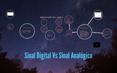 Sinal Digital Vs Sinal Analógico by Pedro Sa on Prezi