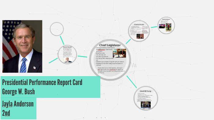 Presidential Performance Report Card by Jayla Anderson on Prezi