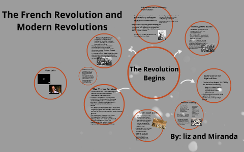 THe French Revolution and Modern Revolutions by liz anderson on Prezi
