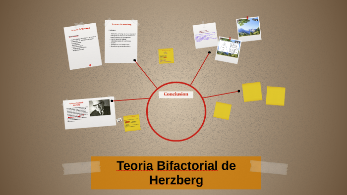 Teoria Bifactorial de Herzberg by rodrigo rivera on Prezi