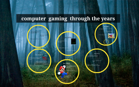 computer gaming through the years by on Prezi