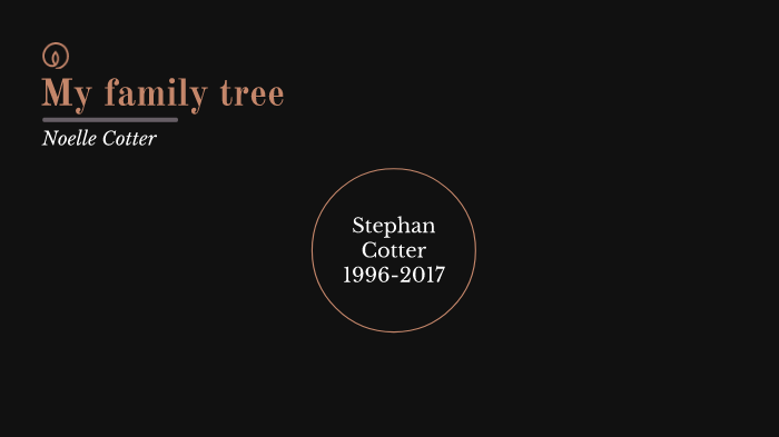 My family tree by Noelle Cotter on Prezi