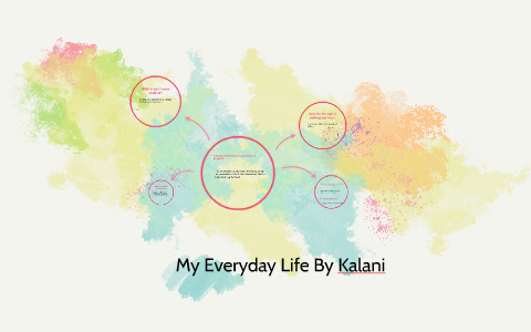 interview questions by Kalani Jackson on Prezi