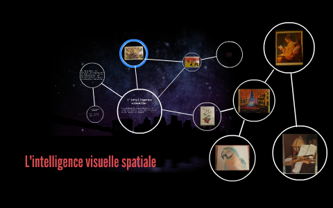 L'intelligence visuelle spatiale by Alexandra K on Prezi