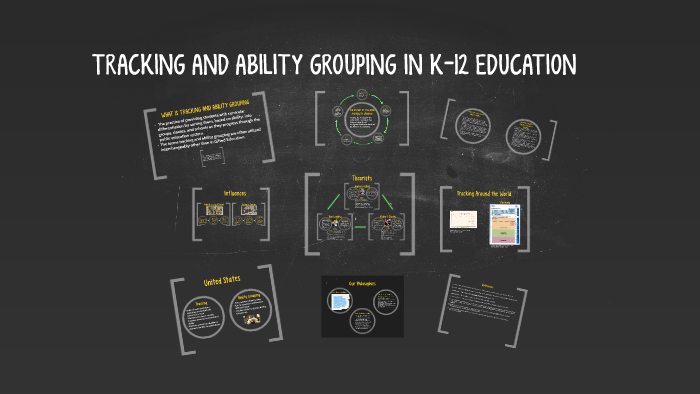TRACKING AND ABILITY GROUPING IN K-12 EDUCATION by Jessica Shaw on Prezi