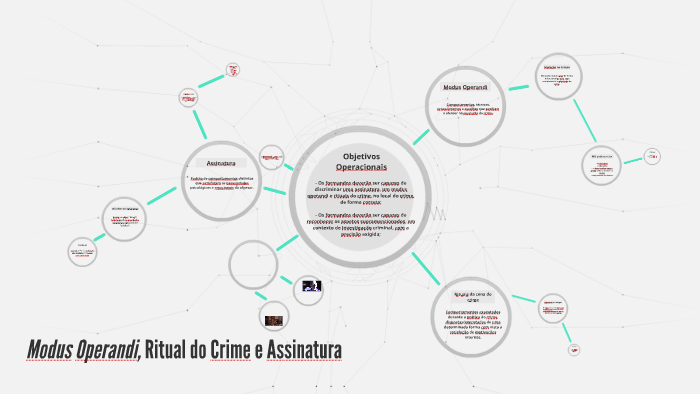 Modus Operandi, Ritual do Crime e Assinatura by Ana Cláudia on Prezi