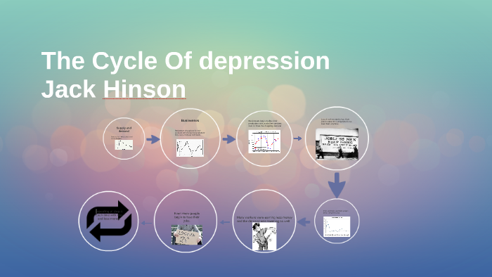 The Cycle Of depression by Jack Hinson on Prezi