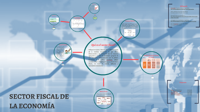 SECTOR FISCAL DE LA ECONOMÍA by Maritza Barrios on Prezi