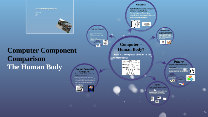Analogy Between A Computer and The Human body by Computing Dept on Prezi