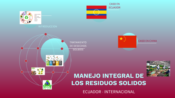 Manejo integral de los residuos solidos by alexa Ojeda on Prezi