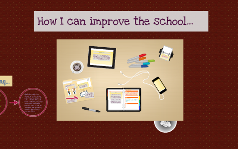 Improving the school by Amy Kibblewhite on Prezi