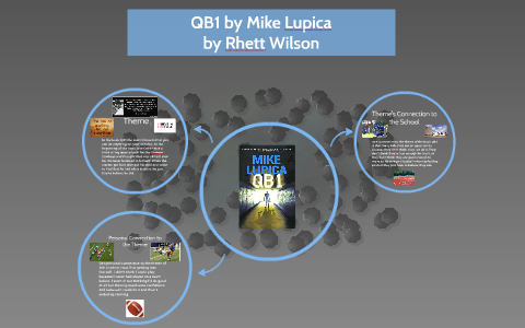 QB1 by Mike Lupica by Rhett Wilson on Prezi
