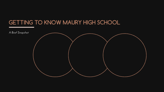Getting to Know Maury High School by Kelly Culbertson on Prezi