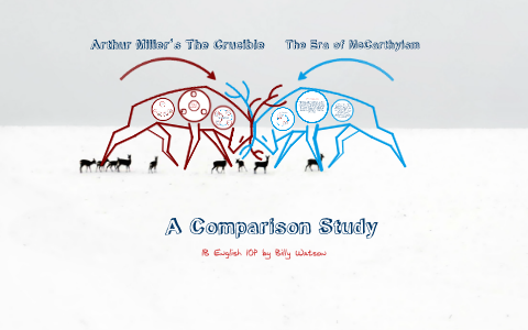 Crucible Vs McCarthyism- A Comparison Study by Billy Watson on Prezi