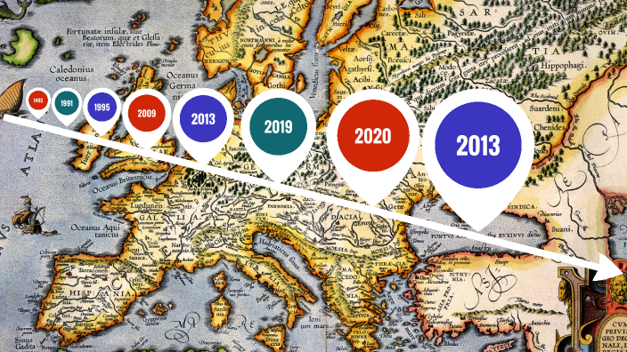 European Spice timeline by Alexander Qu on Prezi