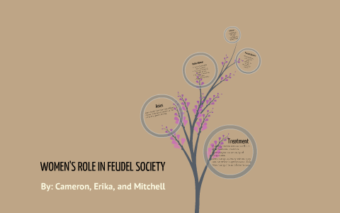 Women's Role in Feudal Society by Cam Zeller on Prezi