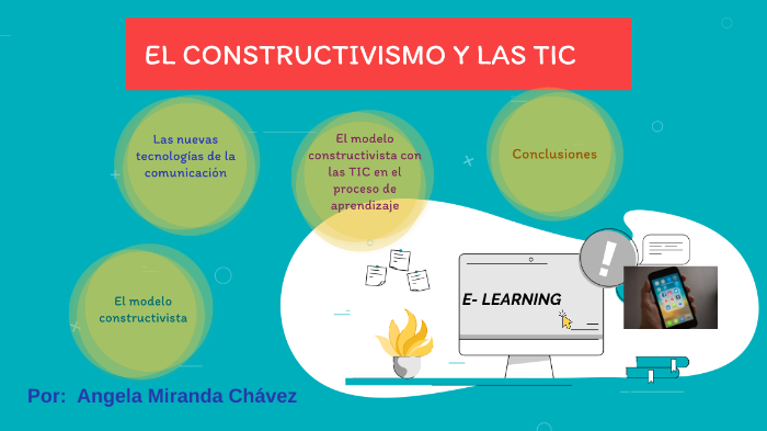 EL CONSTRUCTIVISMO Y LAS TICS by Angela Miranda Chávez on Prezi