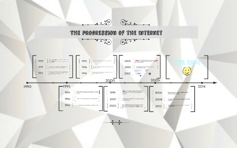 The Progression of the Internet by Steph Zhang on Prezi