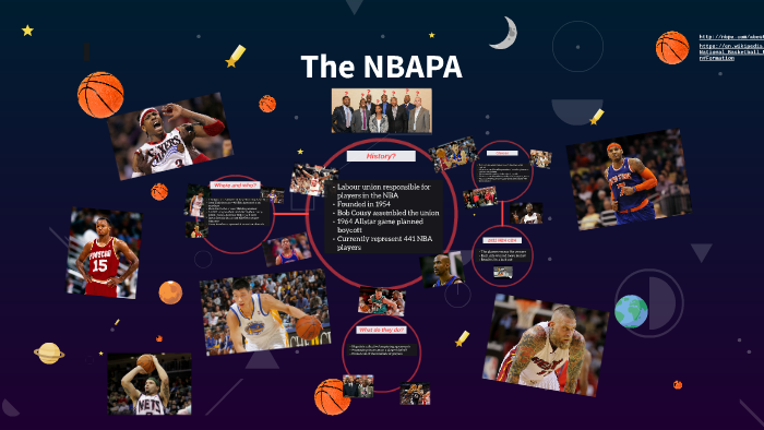 The NBAPA by Emmanuel Peprah on Prezi