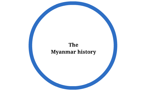 Myanmar history by tyron shoelaces on Prezi