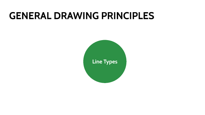 General Drawing Principles by Duan Botha on Prezi