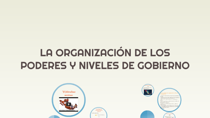 LA ORGANIZACIÓN DE LOS PODERES Y NIVELES DE GOBIERNO by miriam pool