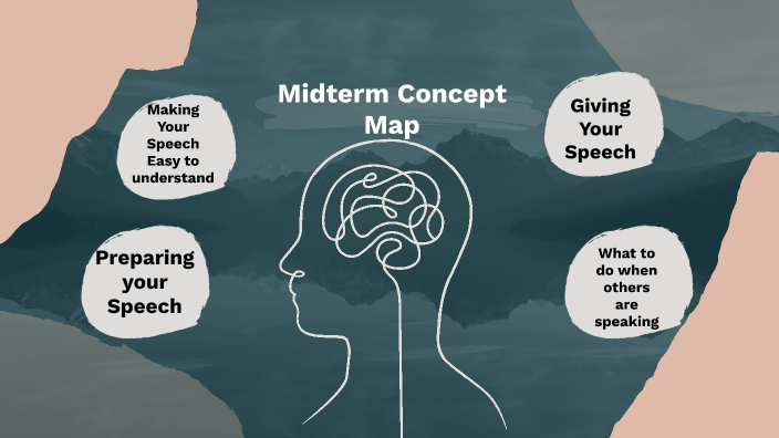 Midterm Concept Map by Jenna McCauley on Prezi